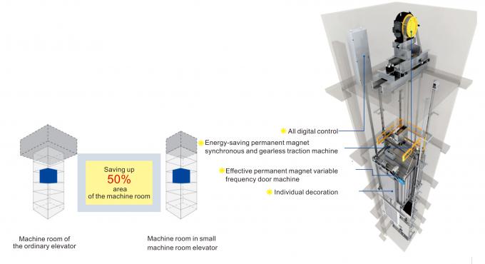 Small Machine Room Elevator / Safe And Stable Passenger Lift And Elevator
