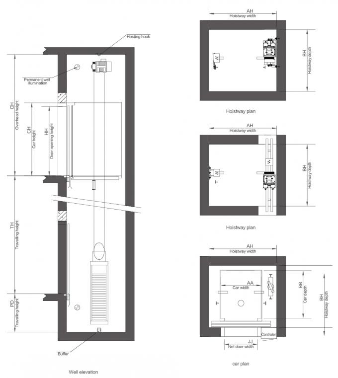 Advanced Machine RoomLess High Speed Elevator Portal Frame House Hold