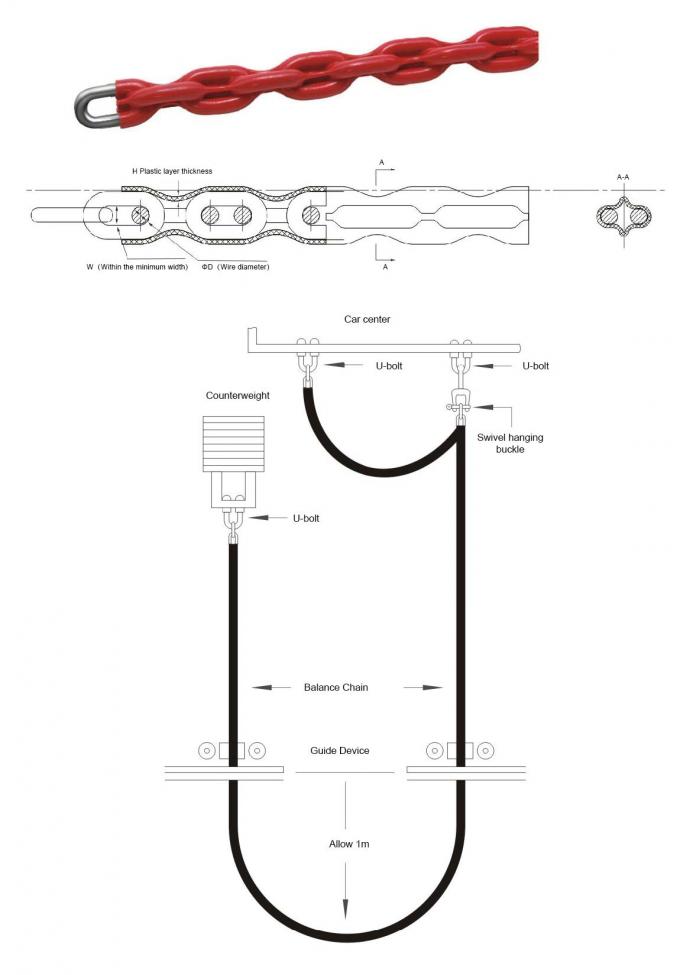 Durable Aging Resistance Elevator Compensating Chain Guide Device