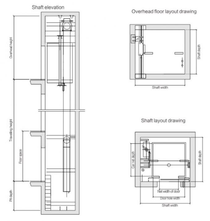 2000kg Observation Elevator With Square Shape Full Glass Cabin