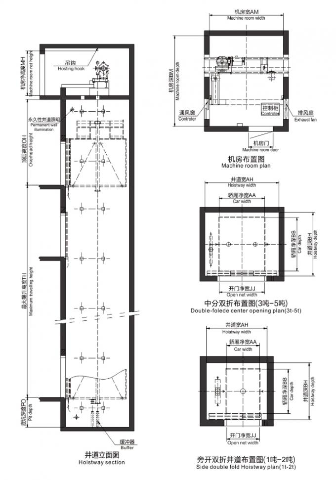 All Steel Cage Material Freight Elevator , High Speed Lift Load 1000~5000kg