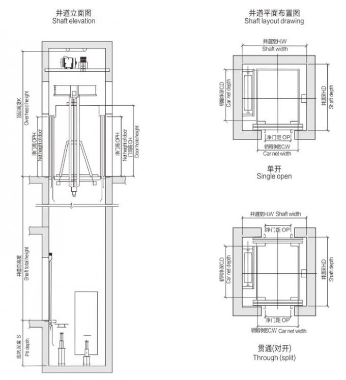 Steel Structure Building Lifts Elevators Environmental Friendly Save Space