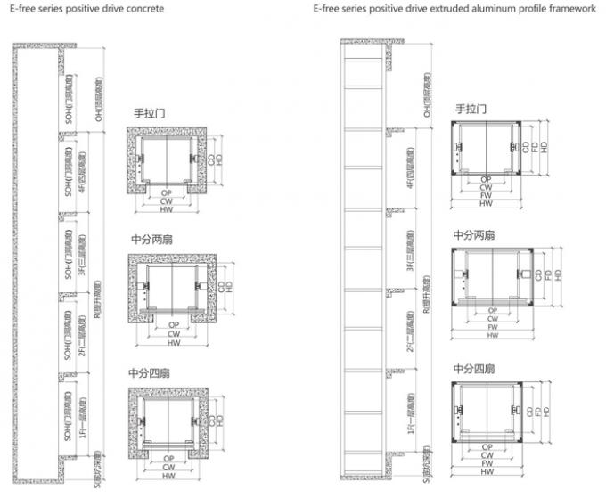 High Speed Small Home Elevators Sheet Metal And Extruded Aluminum Profiles
