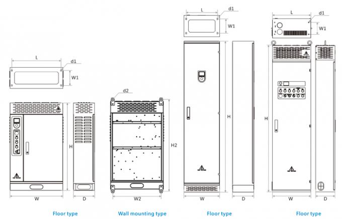 110VDC Elevator Control Panels / Elevator Control System Cabinet 48F ...